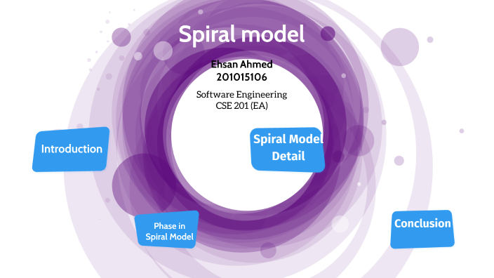 SDLC Spiral model by Ehsan Ahmed on Prezi