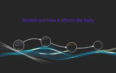 Why is drinking so bad for you? (10 facts on alcohol) by Gracie York on ...