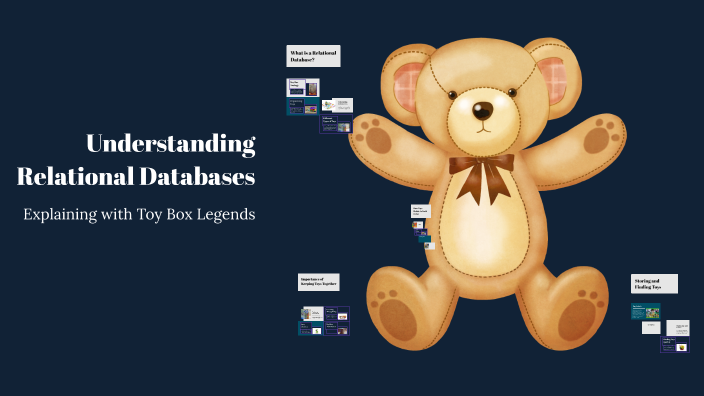 Understanding Relational Databases by KUSHAL BYRAGOUNI on Prezi