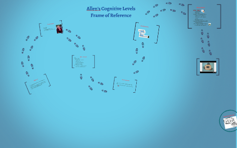 Allen's Cognitive Levels by Alexis Ice on Prezi