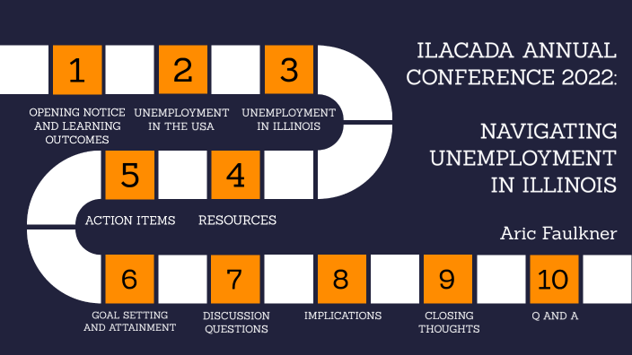 ILACADA Annual Conference 2022: Navigating Unemployment in Illinois by Aric Enrike on Prezi