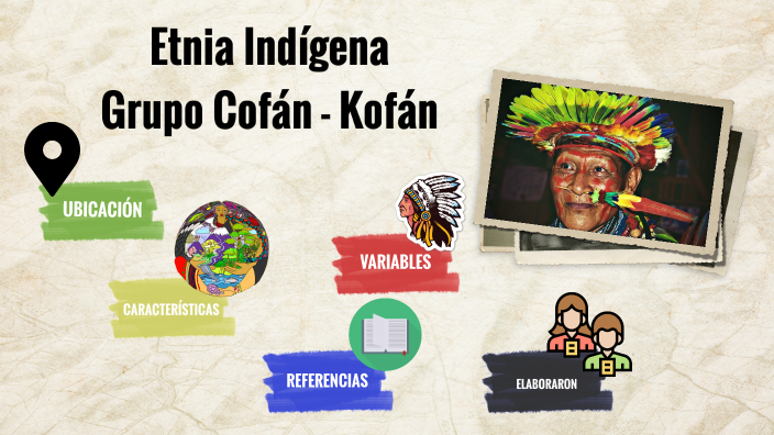 Grupo Cofán by Maria Rodriguez on Prezi