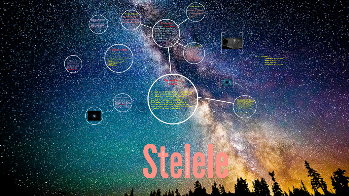 Stele duble, variabile; Gauri negre by Gabriela Chiruțac on Prezi