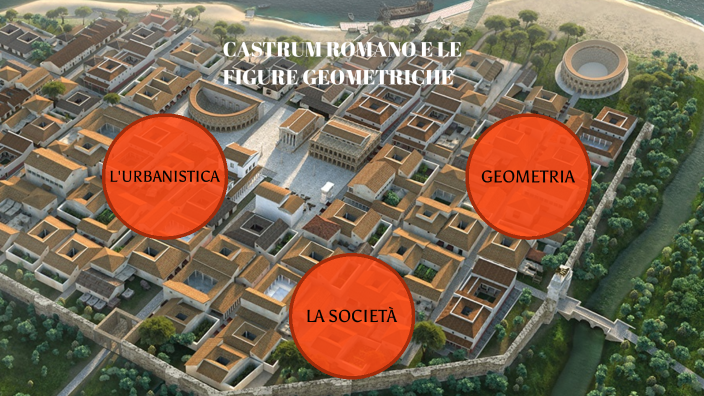 Castrum Romano e le figure geometriche by Gaia Pulice on Prezi