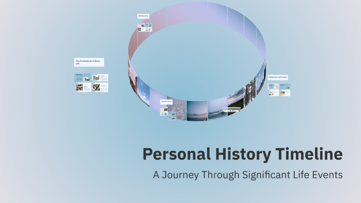 Personal History Timeline by julia van harten on Prezi