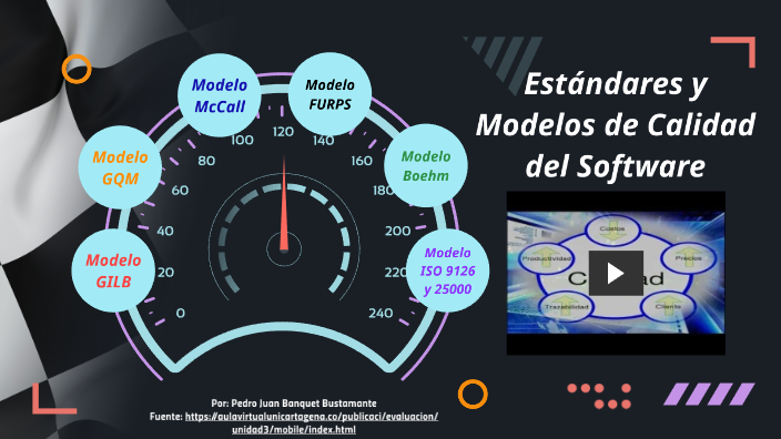 Estándares y Modelos de Calidad del Software by Pedro Juan Banquet ... Estándares y Modelos de Calidad del Software by Pedro Juan Banquet ...