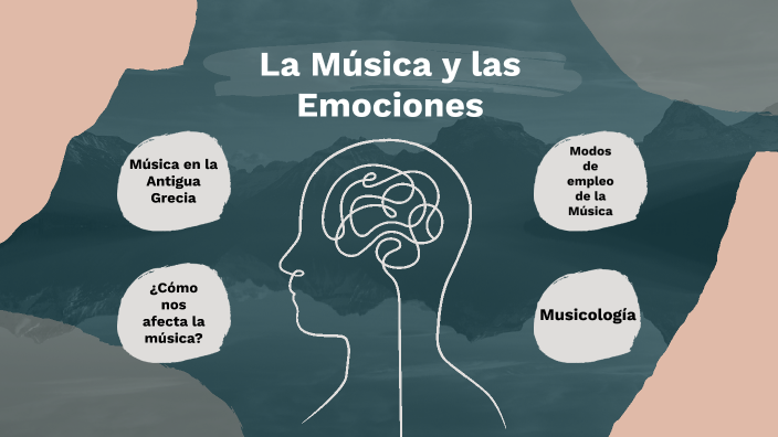 La Música y las Emociones by Miguel Llorca Fernández on Prezi