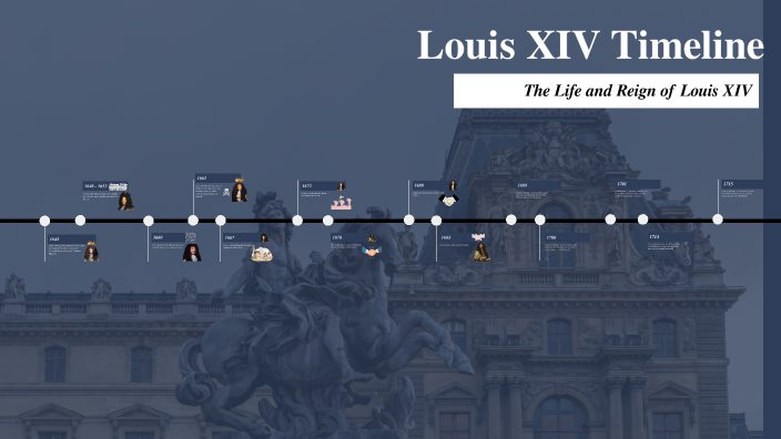 Louis XIV Timeline by Tala Abussaud on Prezi