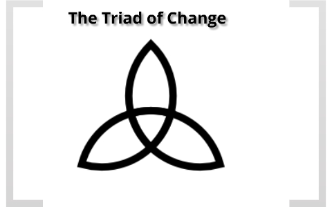 The Triad of Change by sierra brothwell on Prezi