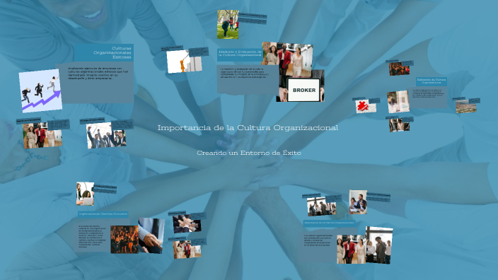 Importancia de la Cultura Organizacional by aleyda martinez rojas on Prezi