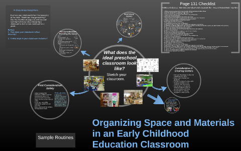 3/24/14 Organizing Space and Materials in an Early Childhood Education ...