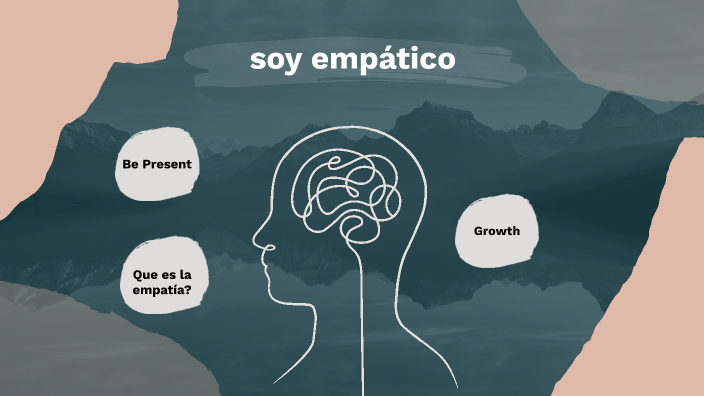 Soy empático? by Josefa Ignacia Contreras Núñez on Prezi