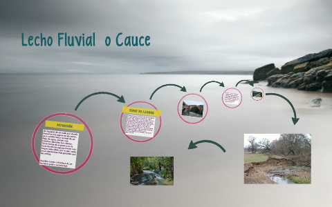 Lecho Fluvial o Cauce by Carla Quevedo Alarcon on Prezi