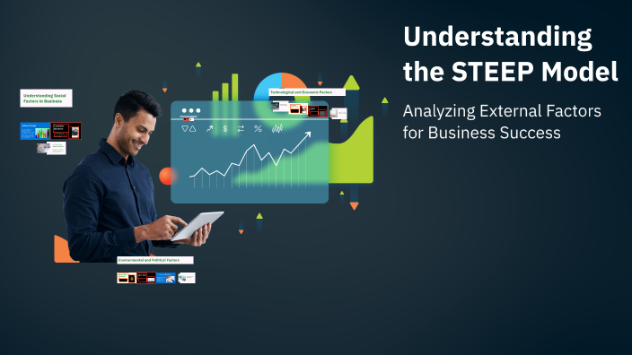 Understanding the STEEP Model by layal rose on Prezi