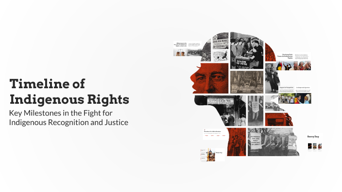 Timeline of Indigenous Rights by Anthony Geagea on Prezi