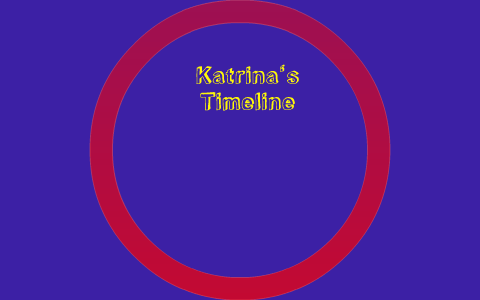 Katrina's Timeline by Katrina Dotson on Prezi