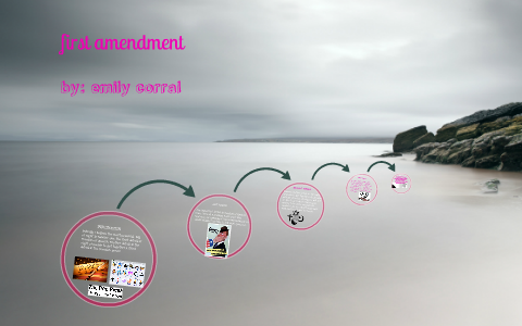 bill of right by Emily Corral on Prezi