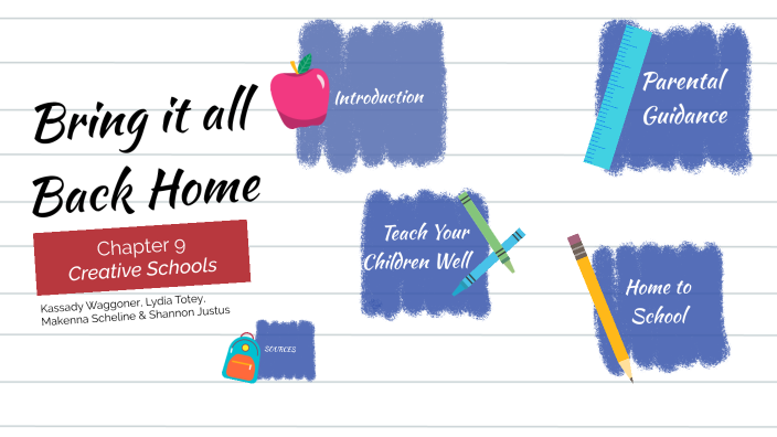 Chp. 9 Creative Schools by Shannon Justus on Prezi