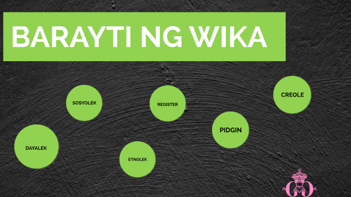 BARAYTI NG WIKA by Jasmine Aira Fernando on Prezi