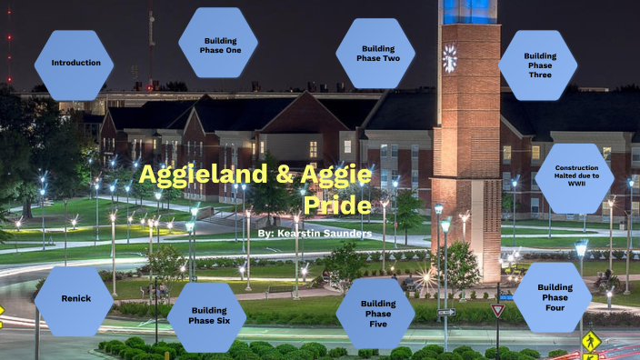 Aggieland & Aggie Pride by Kearstin Saunders on Prezi