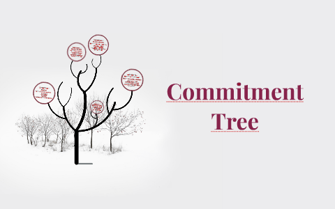 Commitment Tree by caroline traflet on Prezi