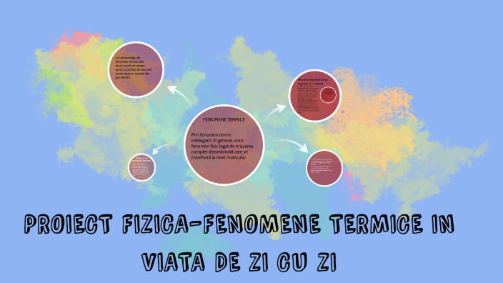 FENOMENE TERMICE IN VIATA DE ZI CU ZI by ariana sisca on Prezi