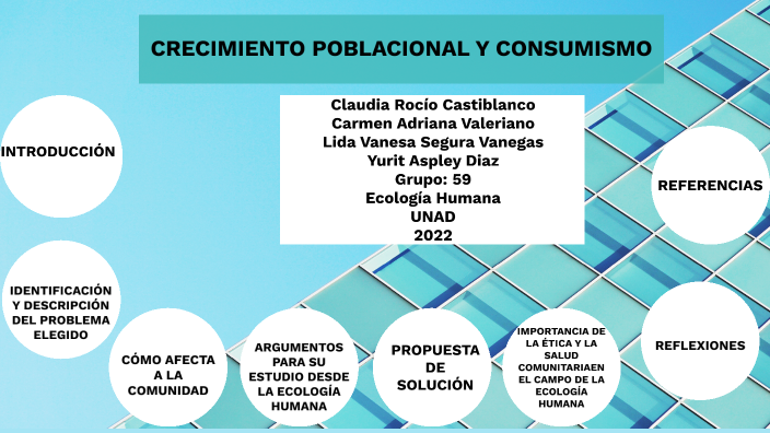 Presentación interactiva by claudia castiblanco on Prezi
