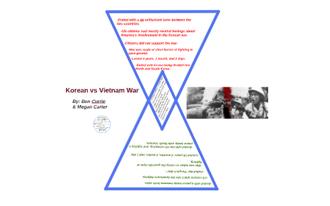 Korean vs Vietnam War by Megan Carter on Prezi