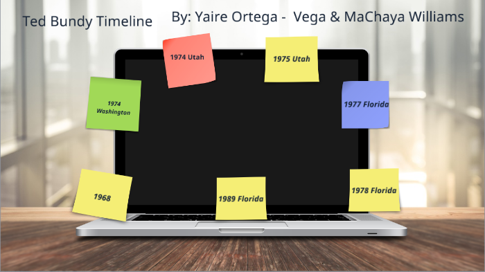Timeline of Events Ted Bundy by Kaya Williams on Prezi