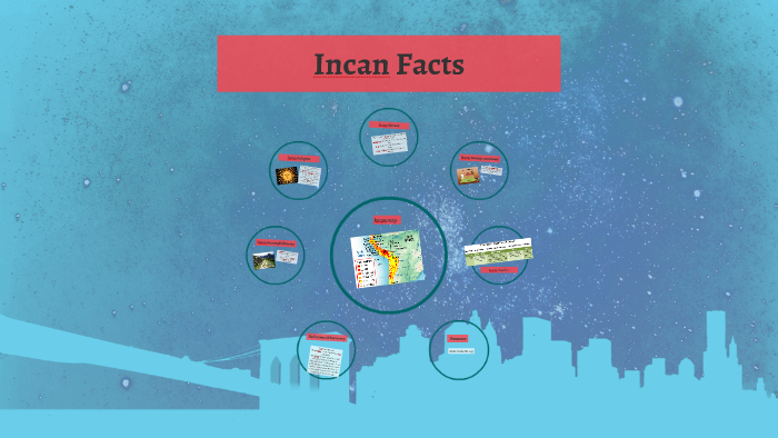 Incan society by haleigh wilson on Prezi