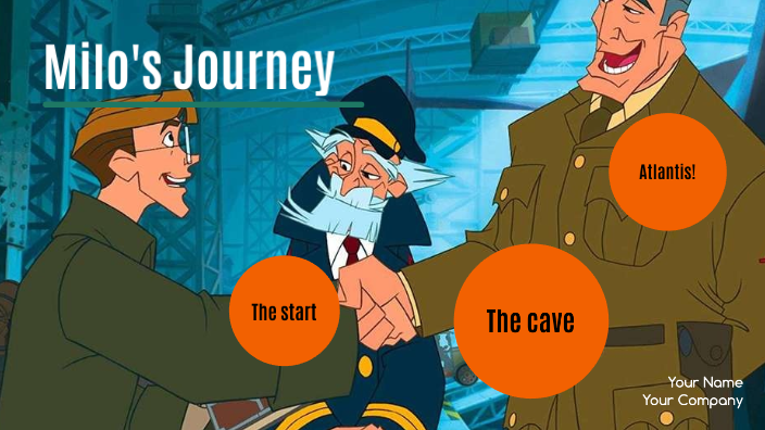 Milo's Journey by Isaac López on Prezi