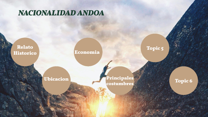 Pueblo andoa by Emily Portocarrero Bonaga on Prezi