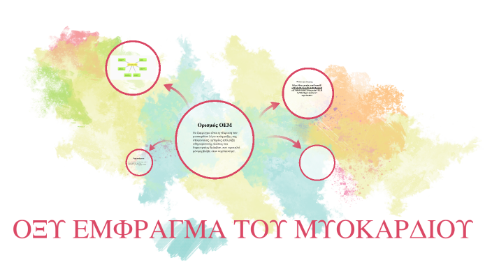 ΟΞΥ ΕΜΦΡΑΓΜΑ ΤΟΥ ΜΥΟΚΑΡΔΙΟΥ by Πιρμηκία Κατσουλιέρη on Prezi