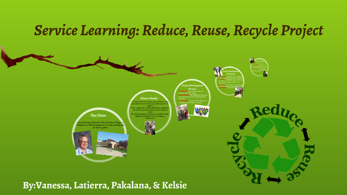 Service Learning: Reduce, Reuse, Recycle Project by Kelsie Kluck on Prezi