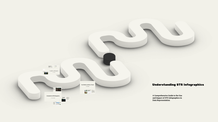 Understanding STS Infographics by Shenna Cañete on Prezi