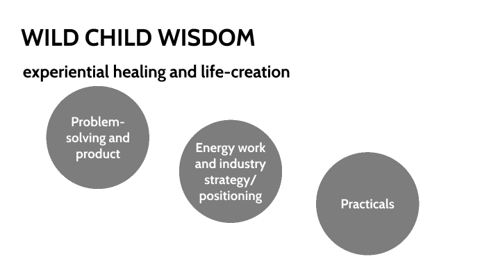 WILD CHILD WISDOM by Claire Finkbeiner on Prezi