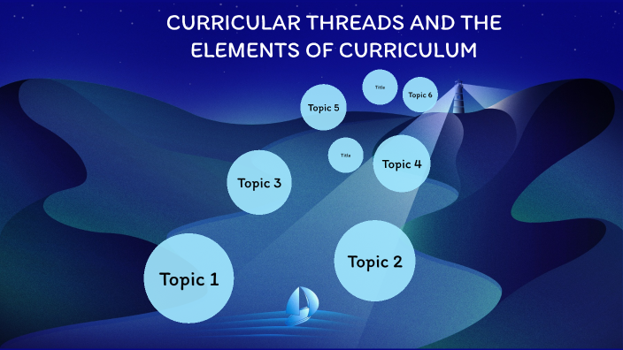 CURRICULAR THREADS AND THE ELEMENTS OF CURRICULUM by CORAIMA MICAELA ...