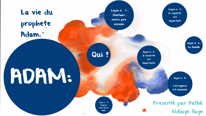 Prophete Adam (As) by big athepa on Prezi