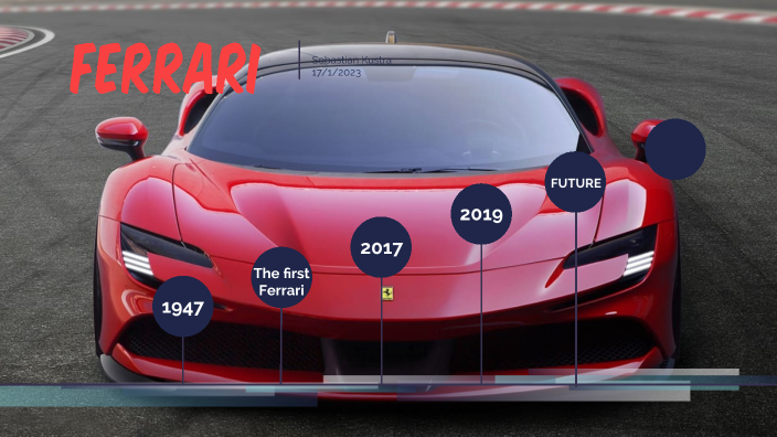 Ferrari Evolution by Sebastian Kustra on Prezi