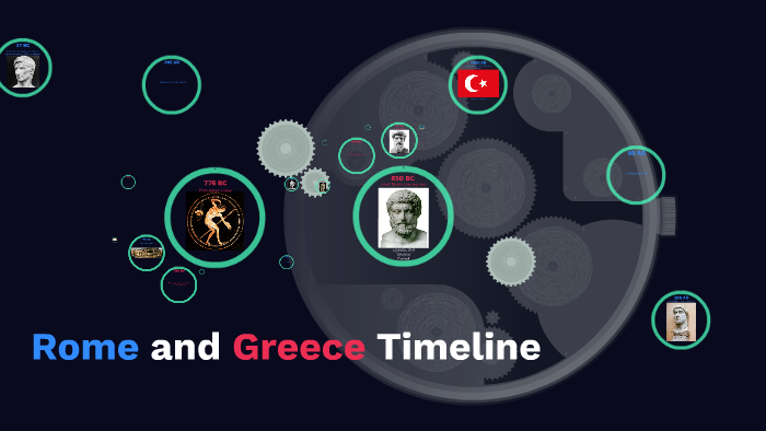 Rome and Greece Timeline by Jessica Jay on Prezi
