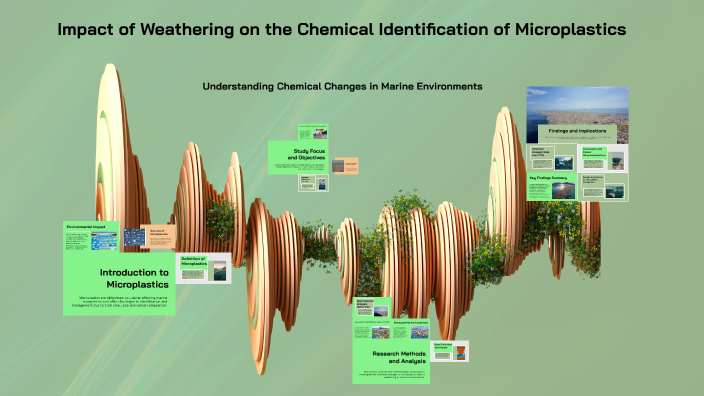 Impact of Weathering on the Chemical Identification of Microplastics ...