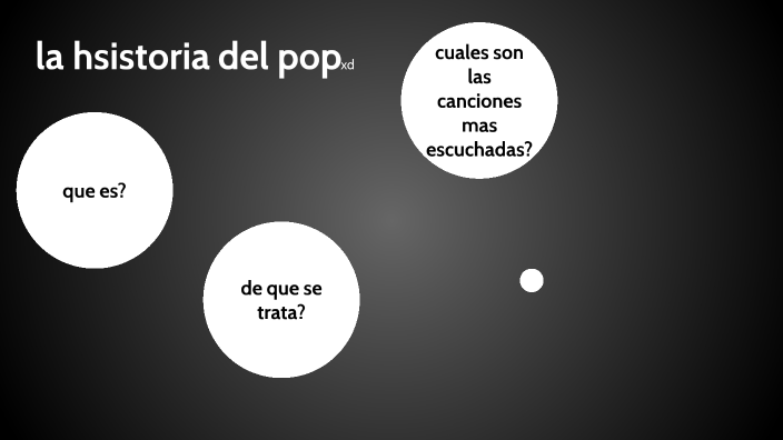 que es el pop :v by rogger gacha on Prezi