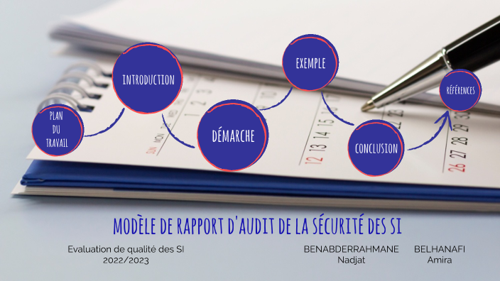 MRASSI by Nadjat Ben on Prezi