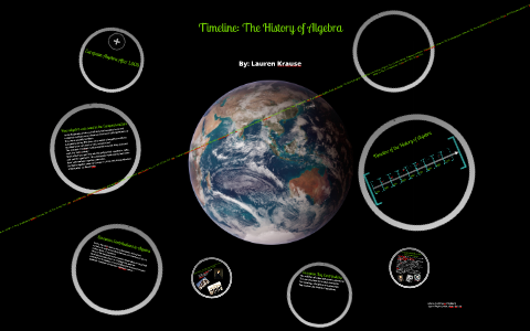 Timeline: The History of Algebra by carroll krause on Prezi