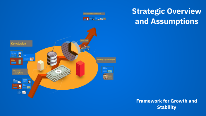Strategic Overview and Assumptions by Navaneeth N on Prezi