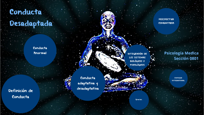 Conducta Desadaptada by Joe Cerrato on Prezi