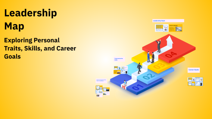 Leadership Map by mike on Prezi