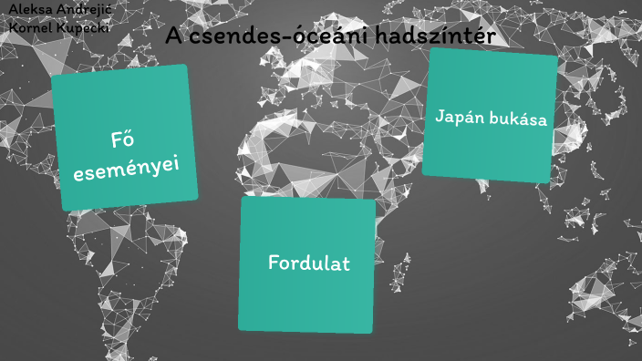 A csendes-óceáni hadszíntér by aleksa andrejic on Prezi