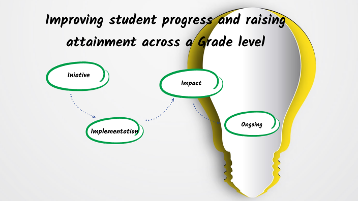 Improving student progress and raising attainment across a Grade level ...