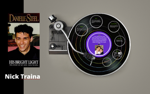 Nick Traina by Amber Haynes on Prezi